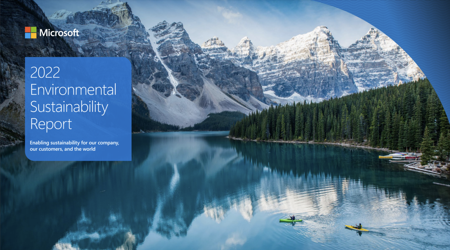 How to Make Your Sustainability Report More Interactive — WordWorx